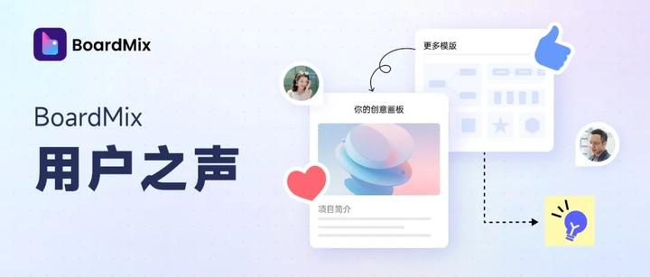 BoardMix博思白板用户专访：「BoardMix大佬」都是如何使用BoardMix的？ - 知乎