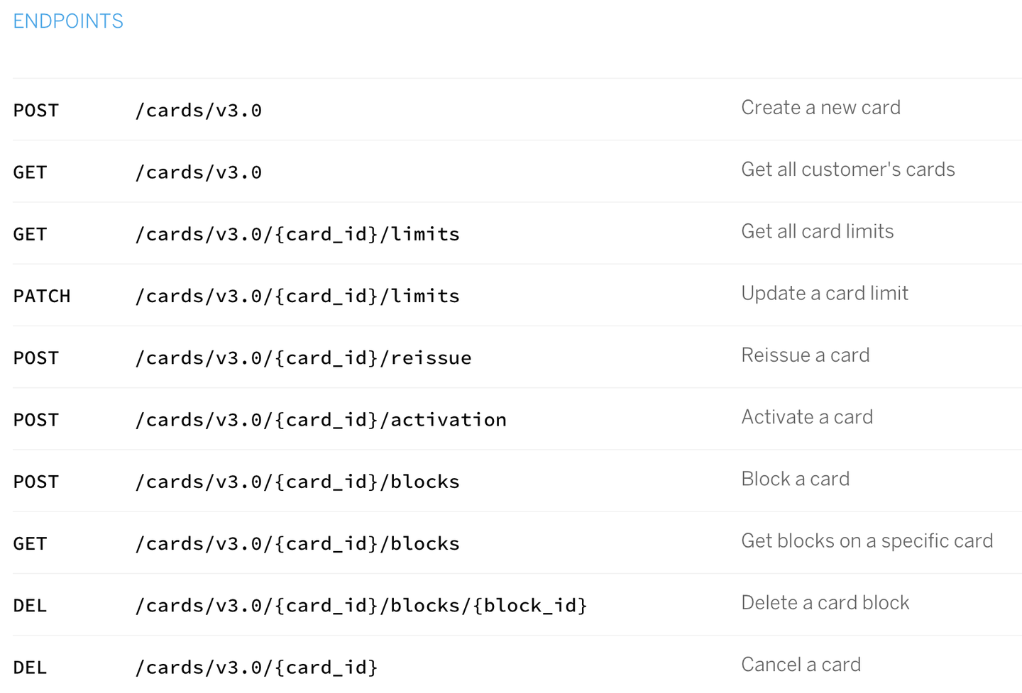 开放银行——你的API准备好了吗？ - 知乎