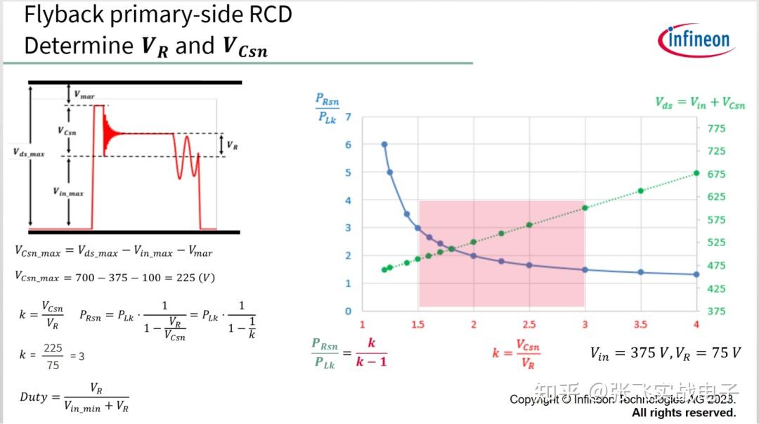 RCD钳位与RC吸收参数计算 - 知乎