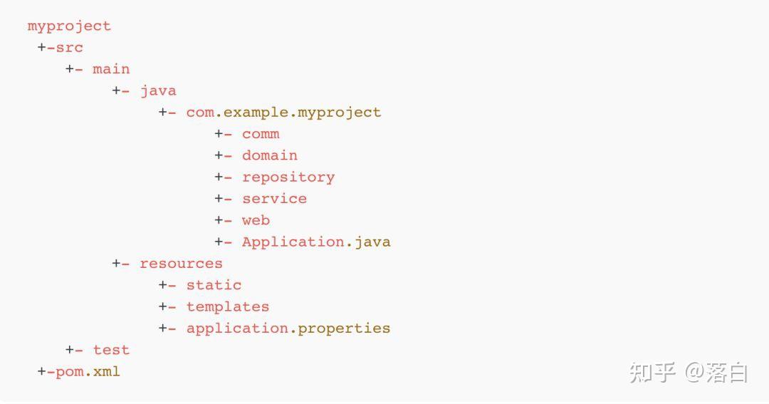 springboot开源框架推荐，如若依，renrenfast，有从0搭建教程，可付费？ - 知乎