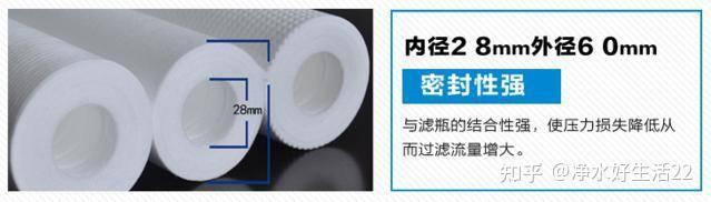 净水器中的净水滤芯应该怎样清洗和维护？ - 知乎