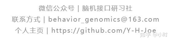 如何利用Bindsnet-Python模拟脉冲神经网络（SNN）？Part II. 添加网络元件（Adding Network Components） - 知乎