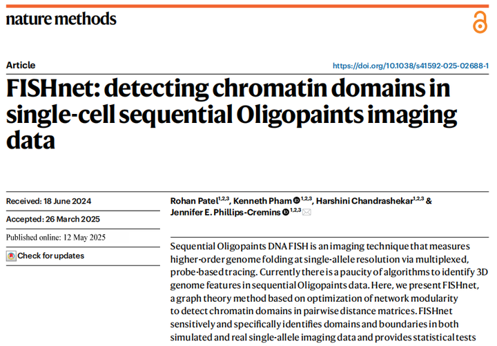 Nature Methods, FISHnet：在单细胞DNA FISH影像中精准捕捉染色质结构域！ - 知乎