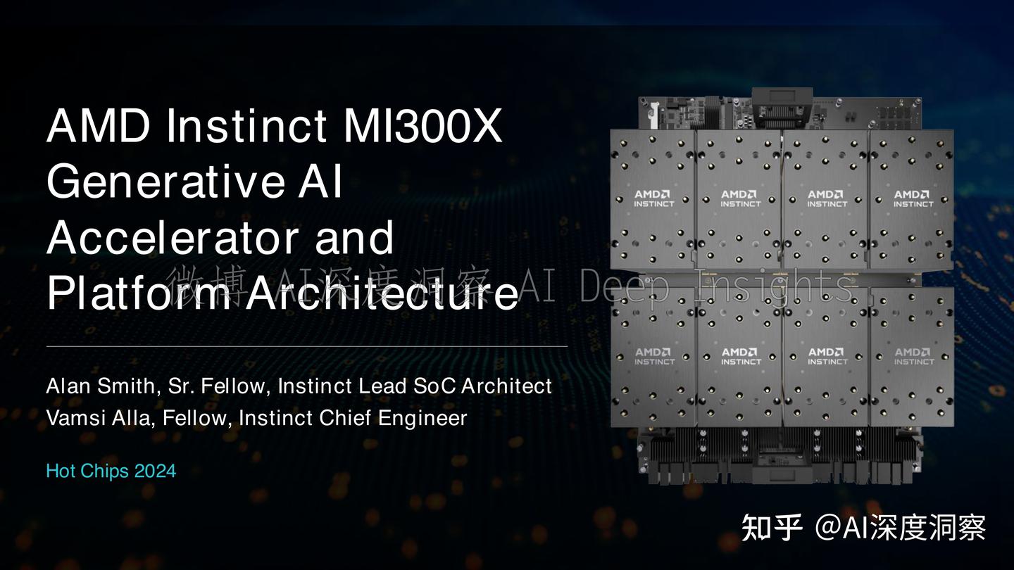 AMD InstinctTM MI300X Generative AI Accelerator and Platform ...