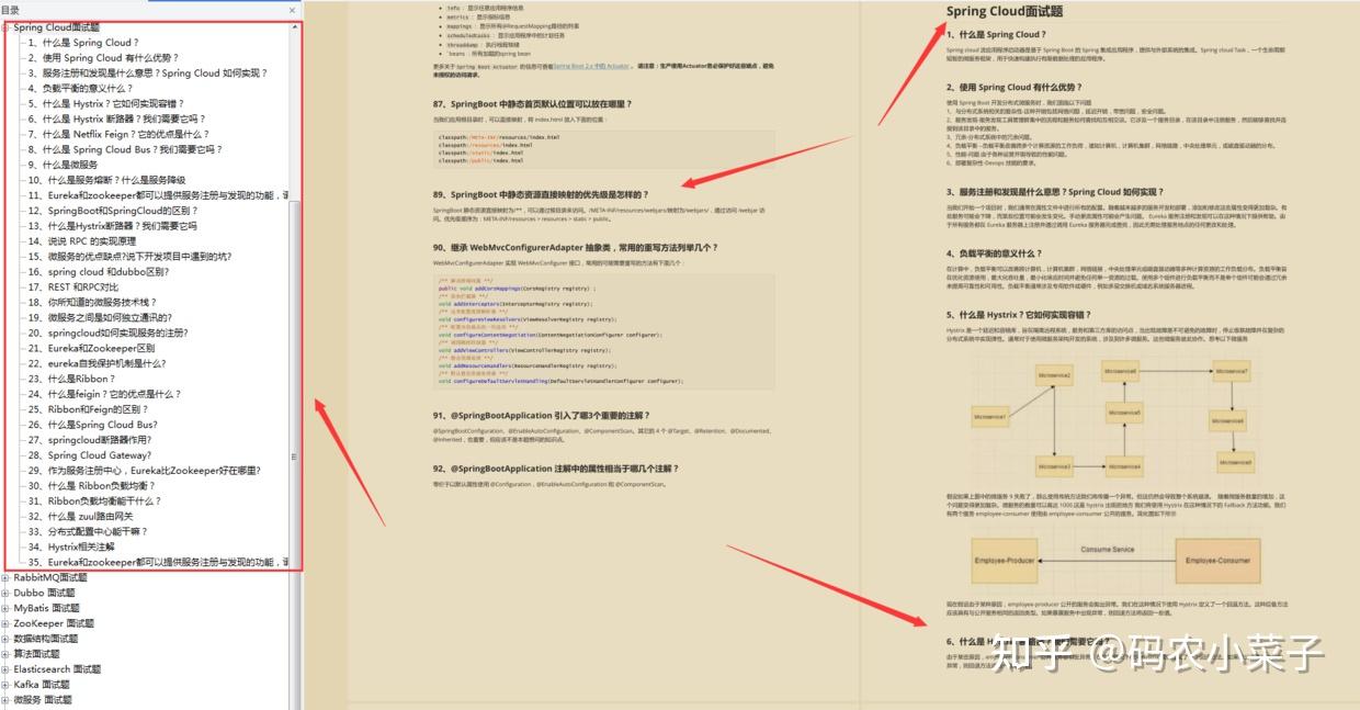 上线仅七天，Github标星55K，这套笔记可以解决90%以上的Java面试 - 知乎