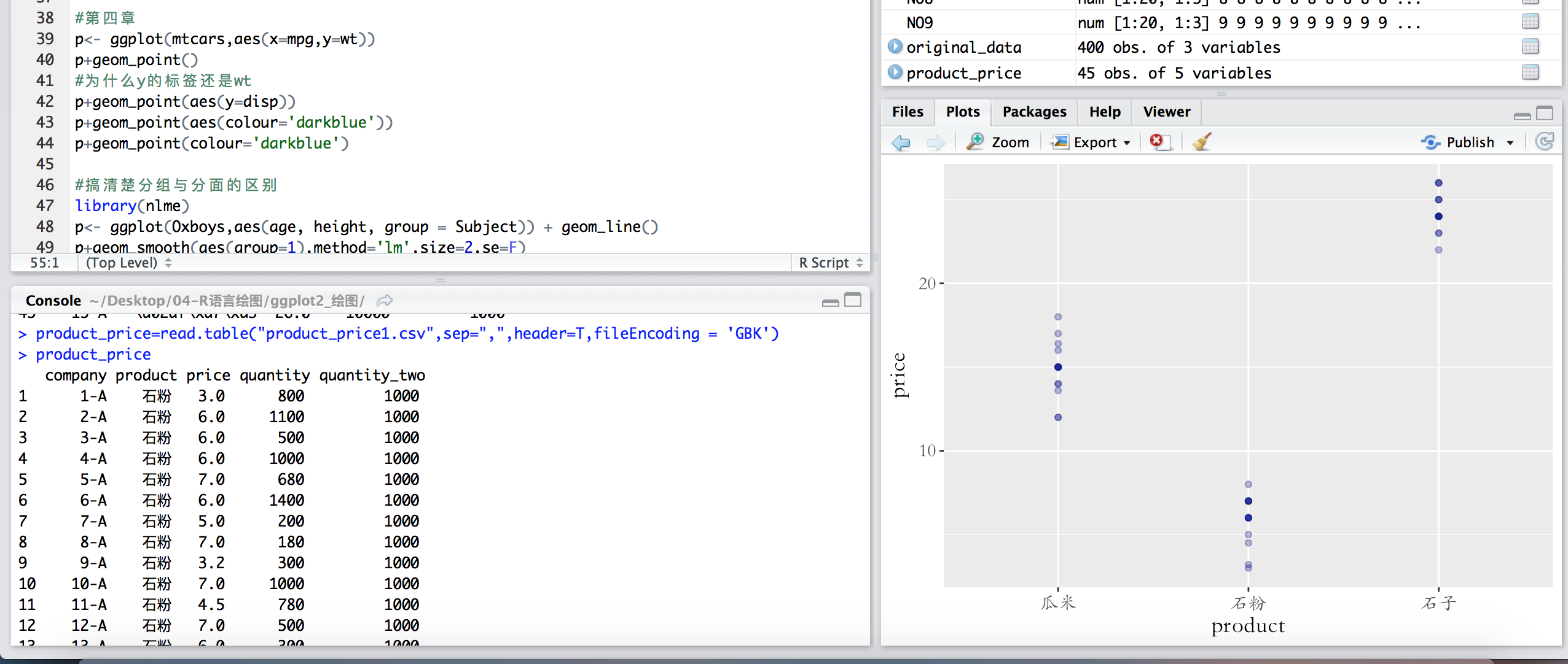在jupyter notebook中使用R包ggplot2画图，中文无法显示？ - 知乎