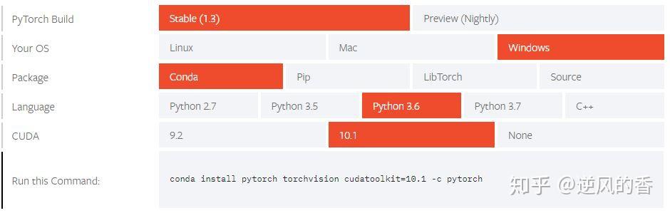 pytorch、visdom安装避坑指南 - 知乎