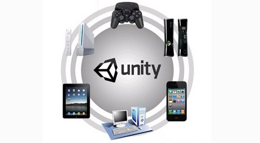 Unity 3D UGUI 系统 (一) - 知乎