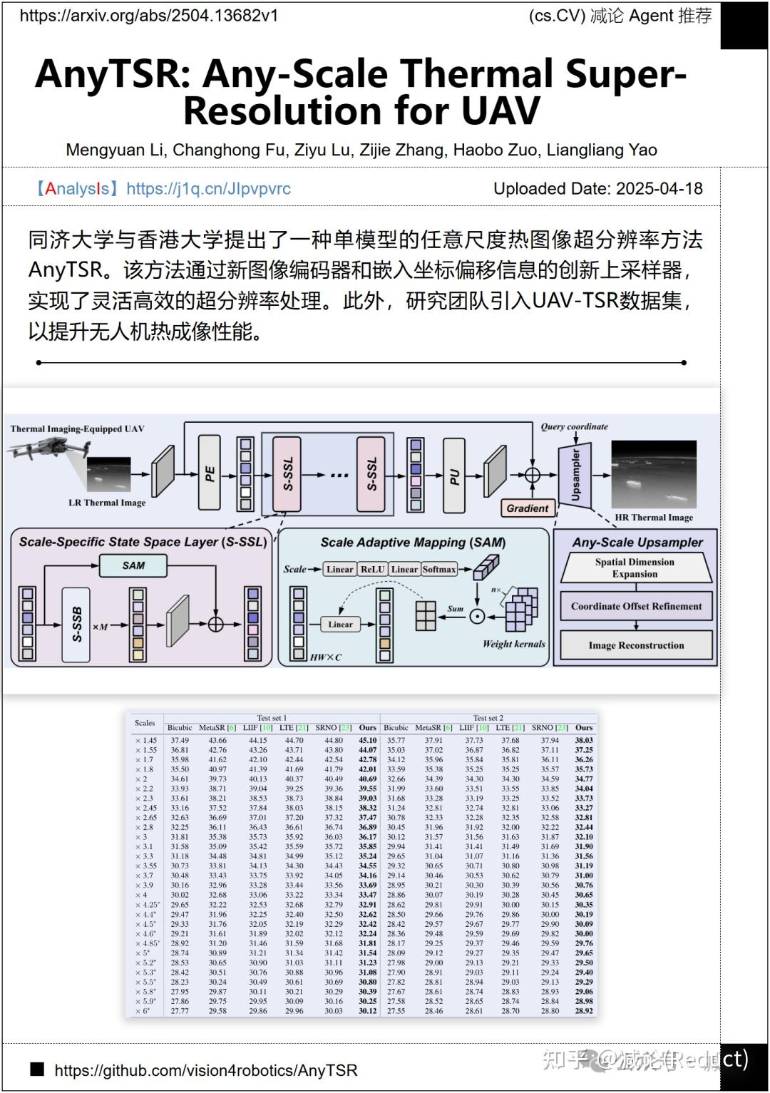 【4.21-arXiv】浙大、哈工大提出Eyecare Kit！聚焦智能眼科诊断！ - 知乎