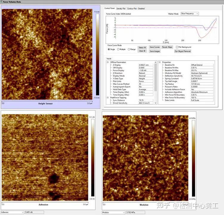 原子力显微镜（AFM）介绍及经典案例分享（二） - 知乎