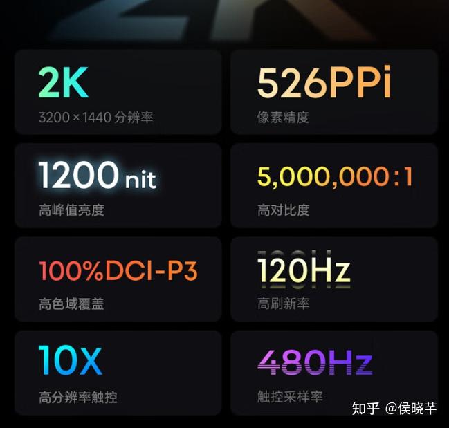 note12tubo和k50哪个好？ - 知乎