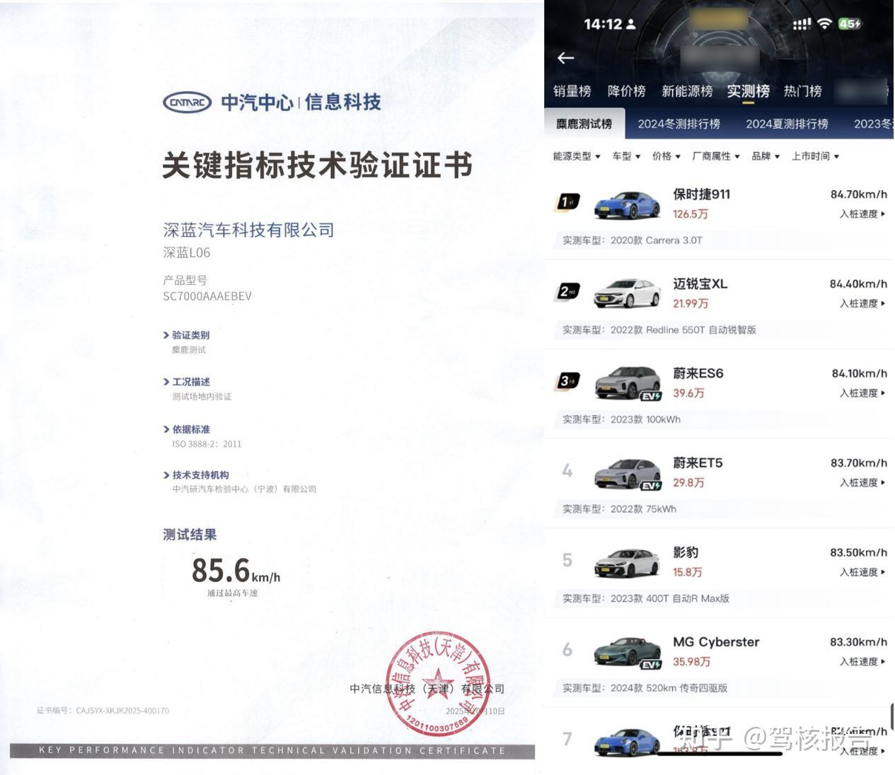 解读深蓝L06的85.6km/h麋鹿测试成绩，聊聊深蓝L06悬架的含金量 - 知乎