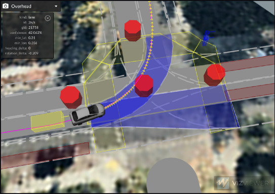 Python和VizViewer进行自动驾驶数据集可视化 - 知乎