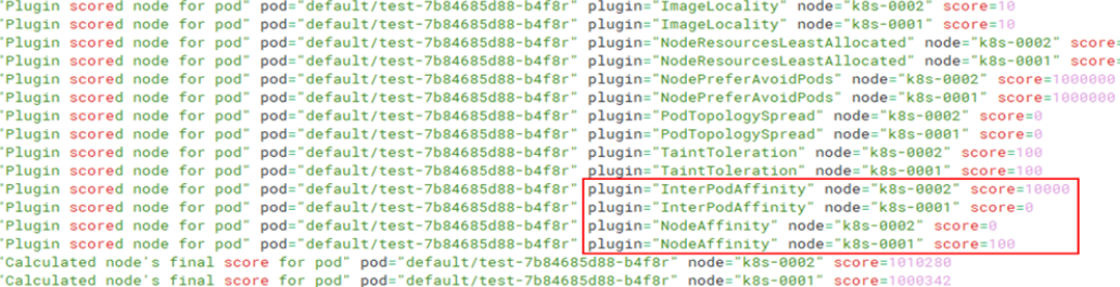 k8s怎么调度pod到指定节点？ - 知乎