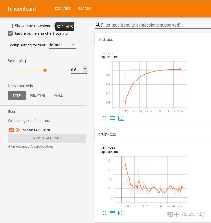 玄幻debug方法之 'tensorflow' has no attribute 'data' - 知乎