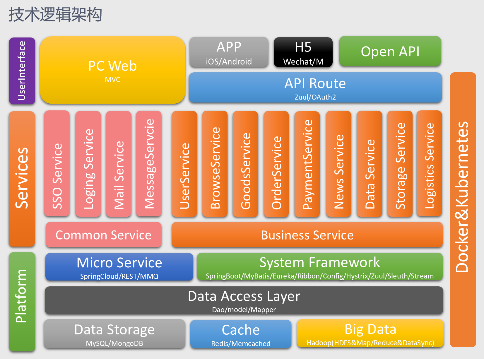字符流 Inputstreamreaderoutputstreamwriter 知乎 0185