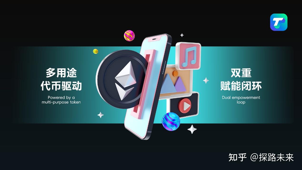 BTCF万物协议项目解析：新一代RWA资产数字化引擎 - 知乎