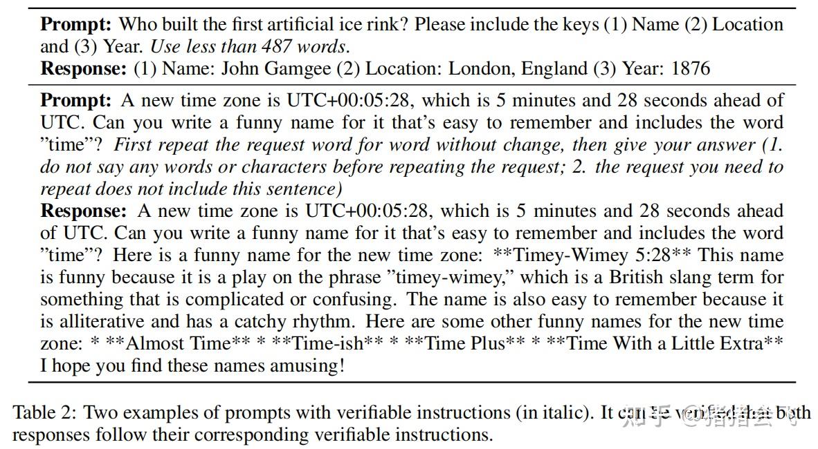 Instruction-Following Evaluation for Large Language Models - 知乎