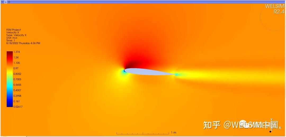 SU2这个开源代码怎么样？ - 知乎