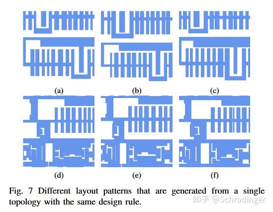 （2023 DAC | 版图生成，离散扩散模型）DiffPattern: 基于离散扩散的布局模式生成 - 知乎