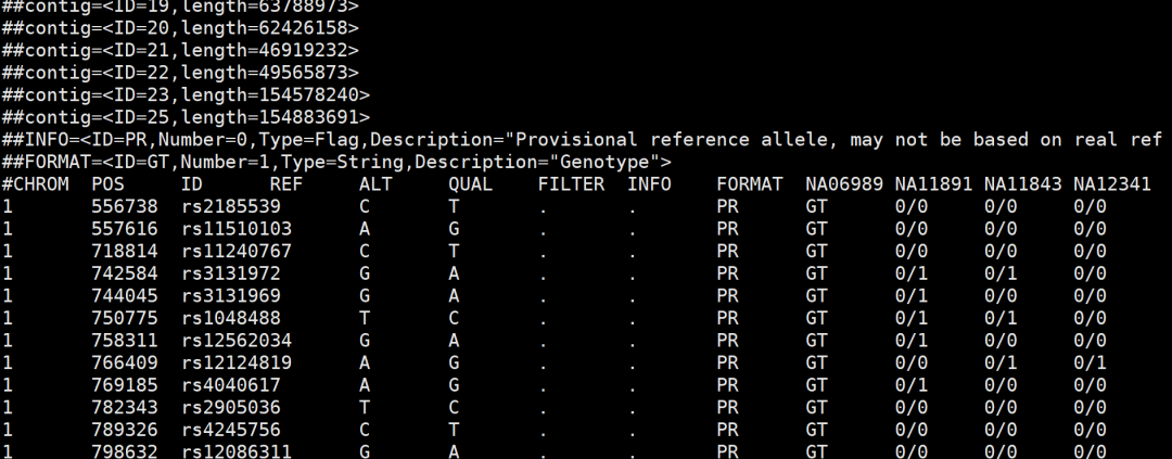 vcf 文件如何修改染色体修改样本名称提取样本 - 知乎