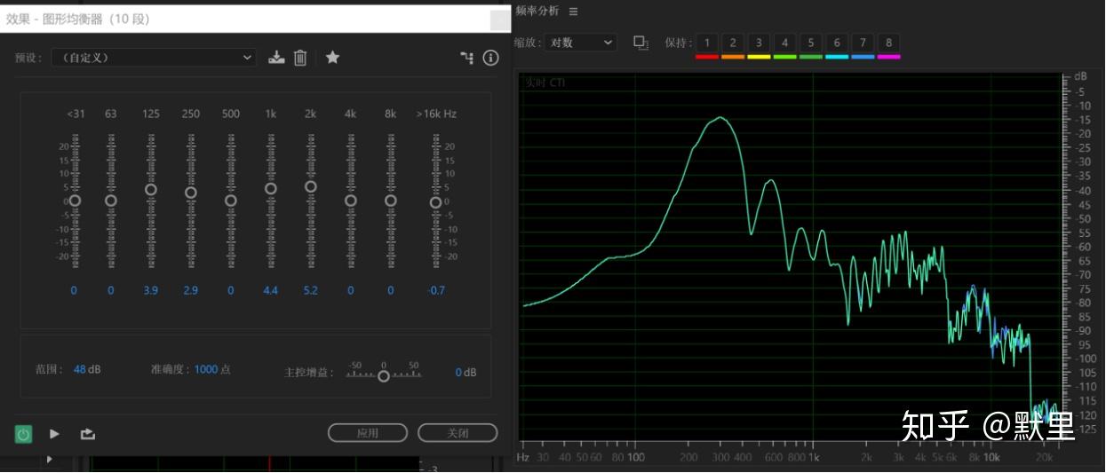Au中的EQ处理方法——图形均衡器和参数均衡器 - 知乎
