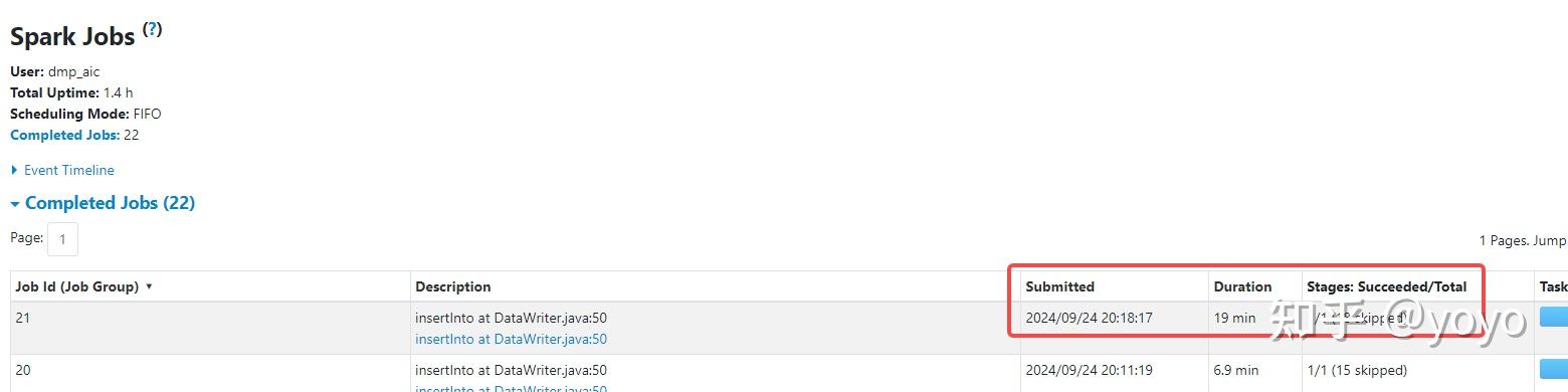 如何使用SparkUI来检查Spark的运行状态？ - 知乎
