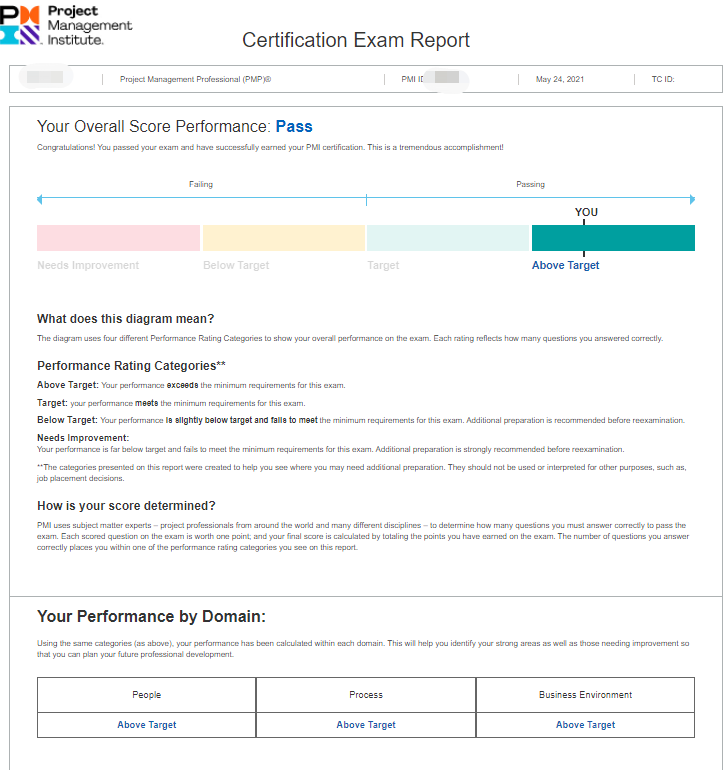 6分钟看懂PMP | 2023超全版