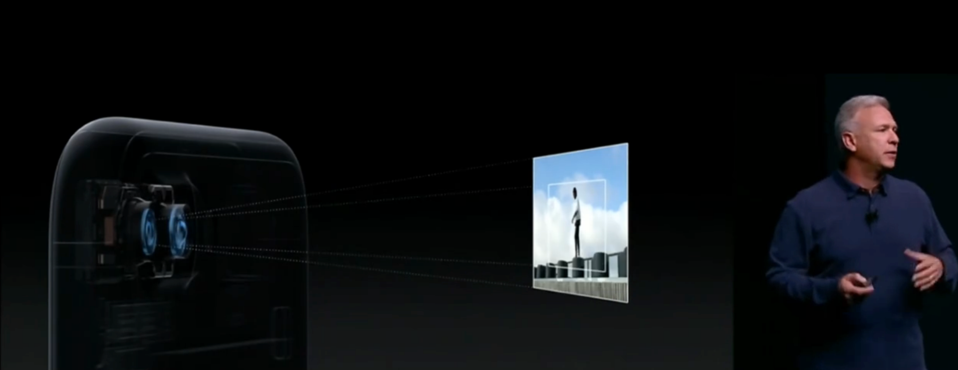 iPhone这十年在传感器上的演进 - 知乎