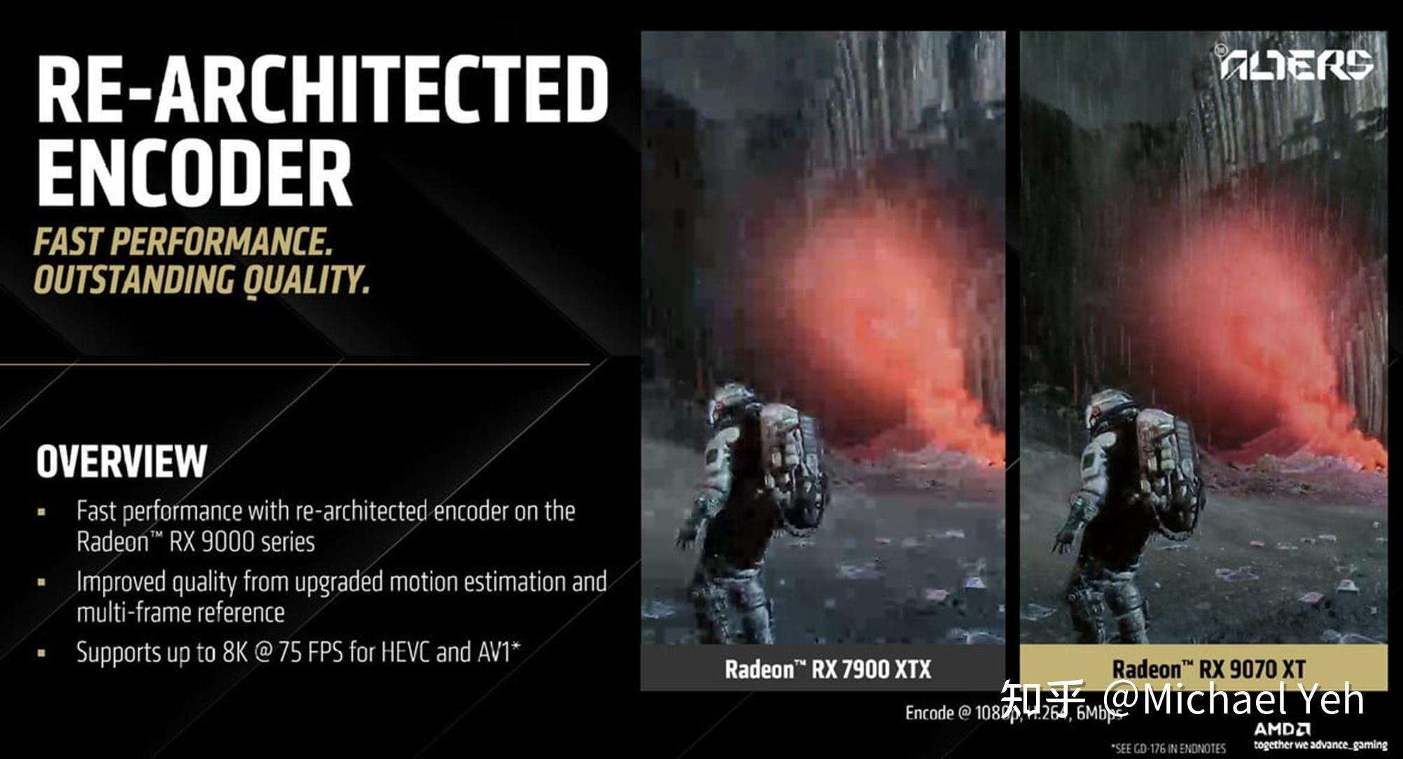 RDNA4——RDNA架构的绝唱，没有chiplet - 知乎