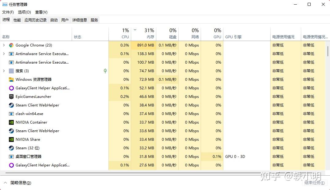 Windows 11 系统任务栏图标消失，一片空白怎么解决? - 知乎