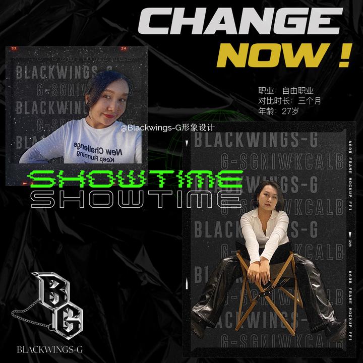 Blackwings-G案例分享——规划自己的穿衣风格 - 知乎