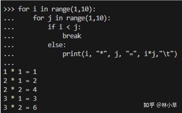 自学Python-D1：打印九九乘法表 - 知乎