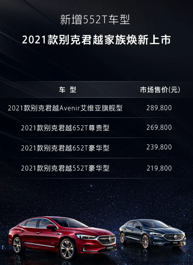 新增552T车型 2021款别克君越家族正式上市 售21.98万元起 - 知乎