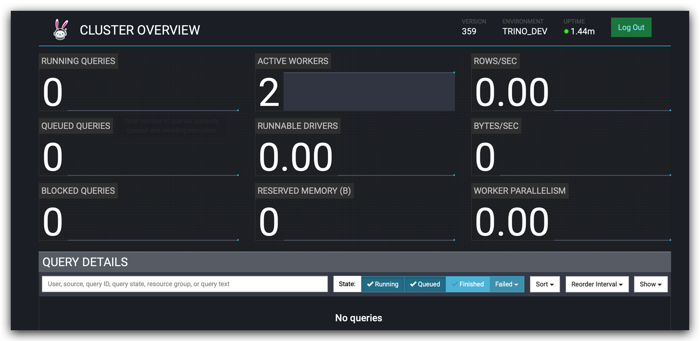 简单了解下Trino引擎 - 知乎