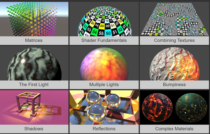 Unity 图形基础15_LightMap光照贴图 - 知乎