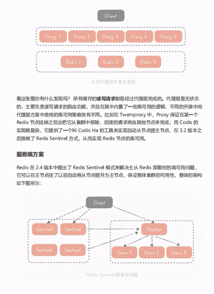阿里P9整理10w字内部并发编程手册，GitHub百万下载量 - 知乎