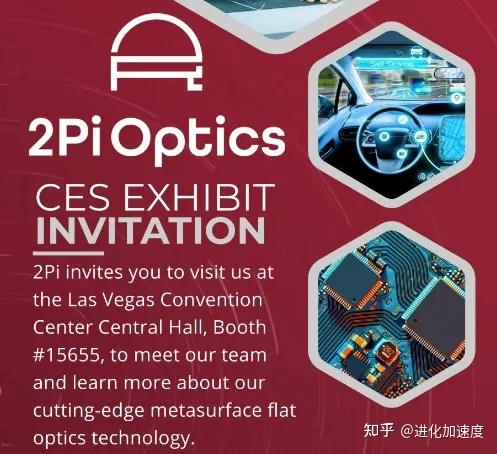 【2025CES盘点汽车视觉摄像头篇】国内外车载摄像头参展厂商大汇总！ - 知乎