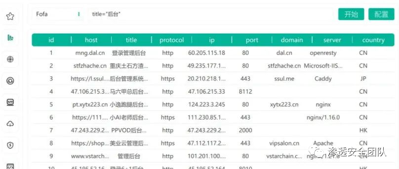 图形化渗透辅助工具 | AuxTools V3.3 - 知乎