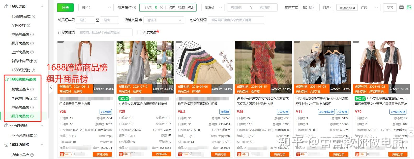 4条思路，教你在1688选到跨境爆品 - 知乎