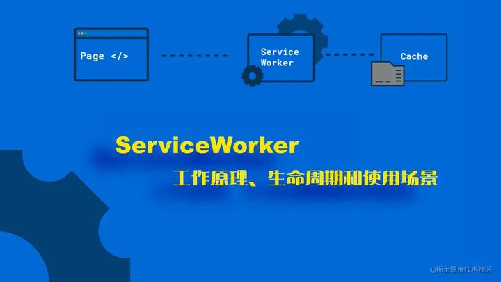 ServiceWorker工作原理、生命周期和使用场景 - 知乎