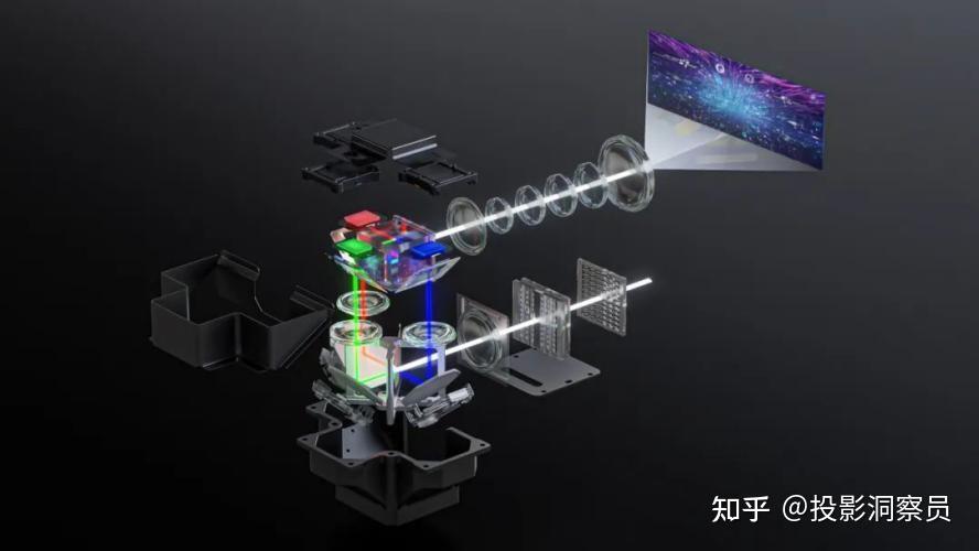 华为海思LCoS激光投影技术怎么样？ - 知乎
