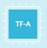 ARM Trusted Firmware系列（1）—初识TF-A - 知乎