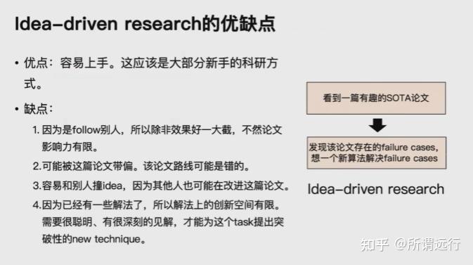 完成一篇论文的科研历程与经验 - 知乎