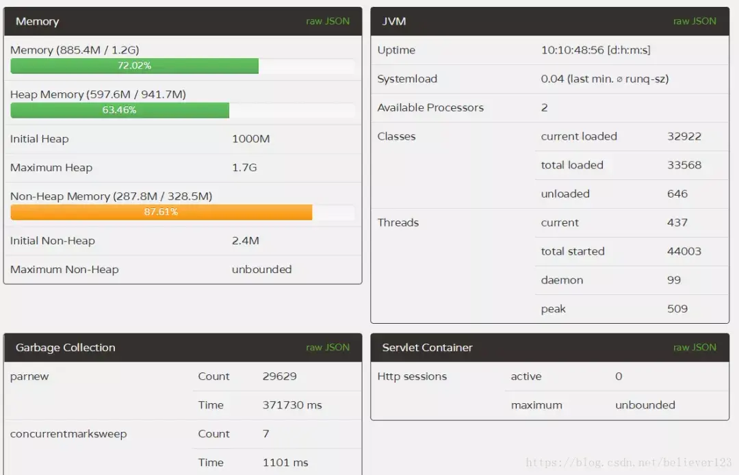Jvm FullGC多久一次正常？ - 知乎