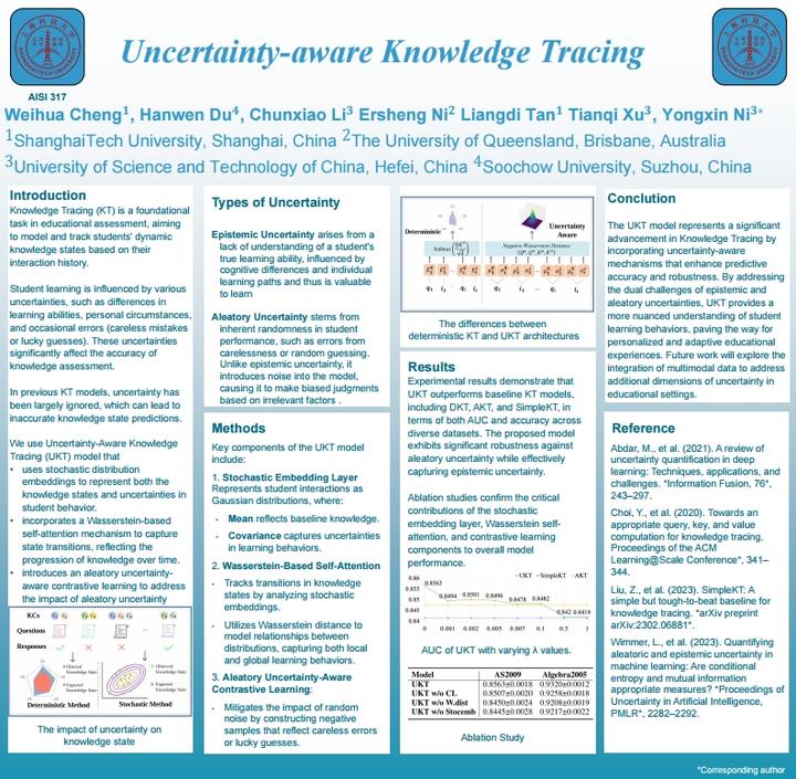 🎓 最新AI技术：不确定性感知的知识追踪（Uncertainty-Aware Knowledge Tracing ）Accepted by AAAI 2025 - 知乎