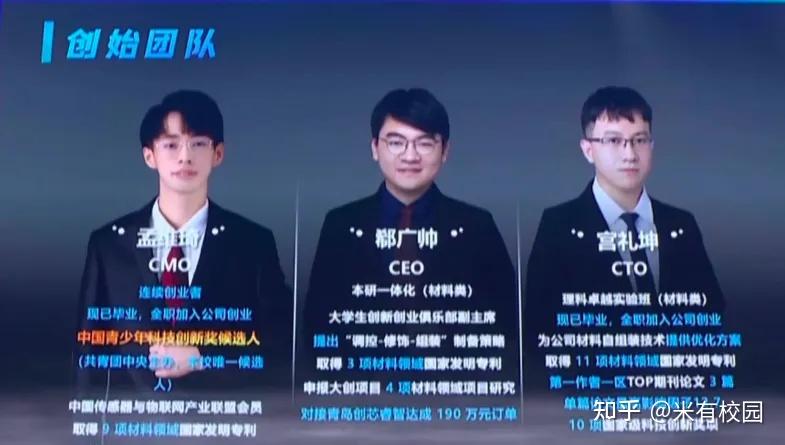 创新大赛 项目团队高分攻略（含往届国赛金奖案例） 知乎 1240