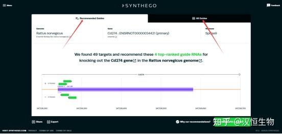 sgRNA设计教程（四）——Synthego CRISPR Design Tool - 知乎