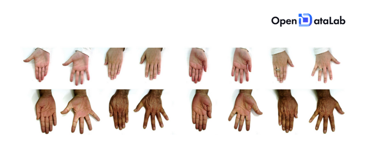 手部数据太难找？最全手部开源数据集分享 - 知乎