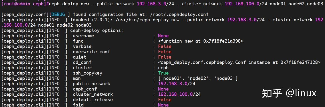 分布式存储系统——ceph - 知乎